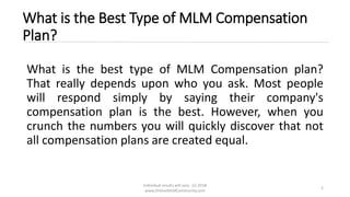What is the Best Type of MLM Compensation Plan? | PPT