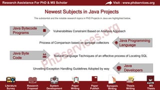 PhD Projects in Java Research Help | PPTX