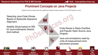 PhD Projects in Java Research Help | PPTX