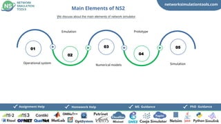 Ns2 Simulation Research Assistance | PPT