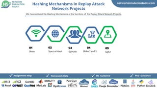 Replay Attack Network Project Help | PPTX