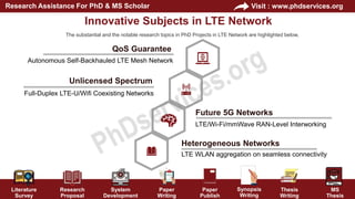 PhD Projects in LTE Network Research Assistance | PPT