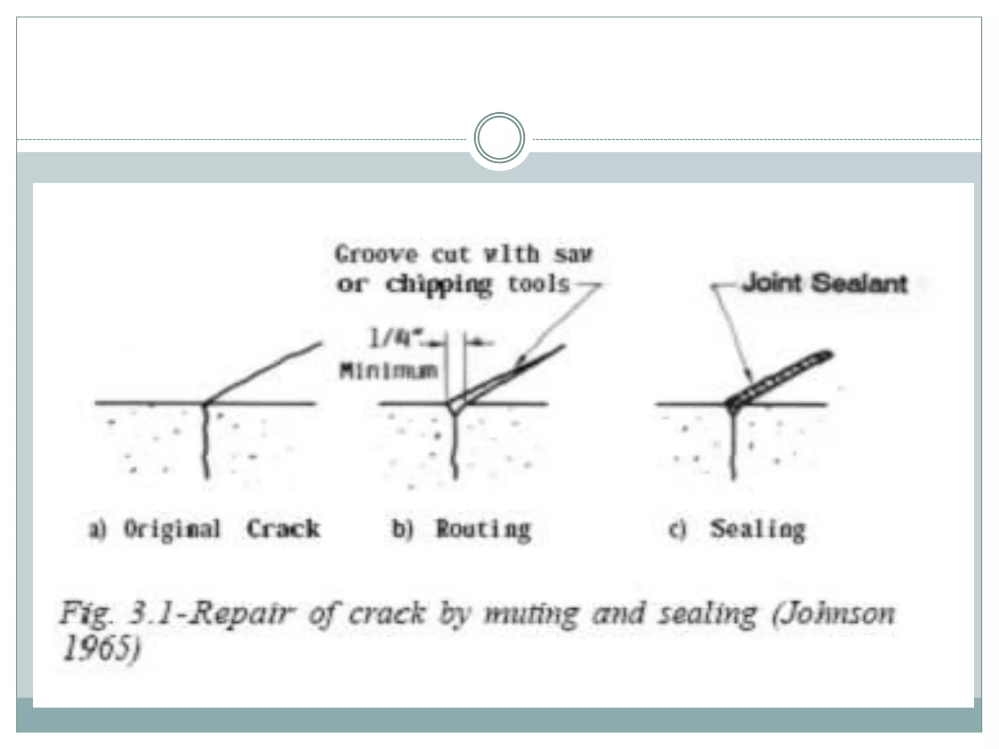 REPAIRING WORKS FOR CRACKS | PPTX