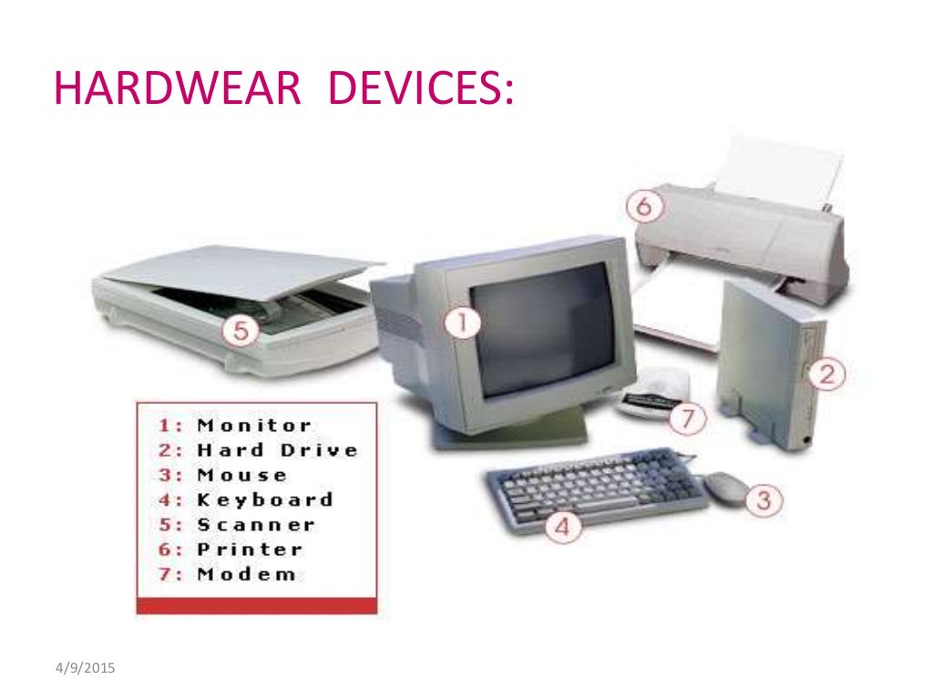 FUNDAMENTAL INFORMATION ABOUT COMPUTER