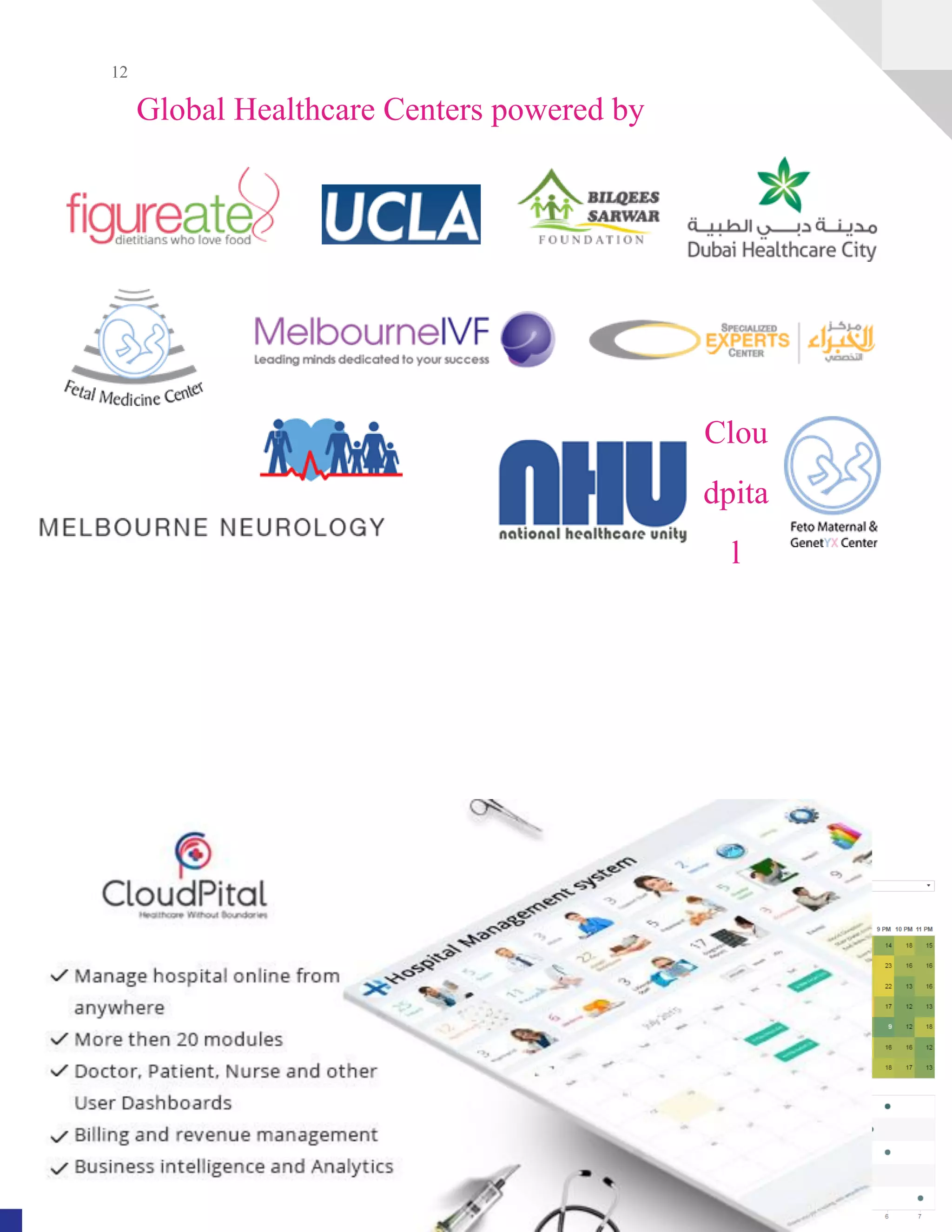 Understanding about features and functions of electronic medical record ...