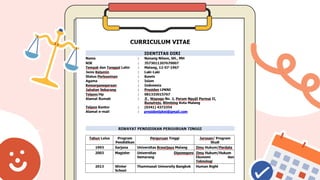PPT 8 Mei - Hukum Perlindungan Konsumen dan Hukum Persaingan Usaha ...