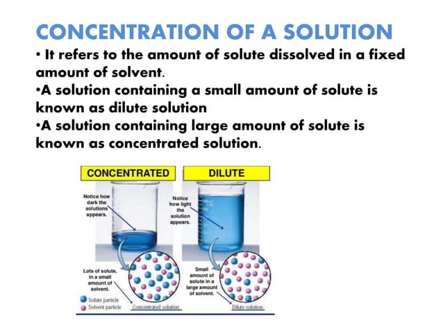 SOLUTIONS IN CHEMISTRY | PPTX