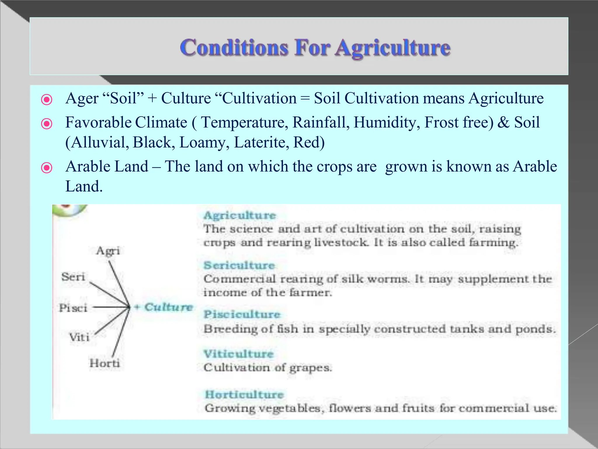 ppt8thagriculture-200508045830......pptx