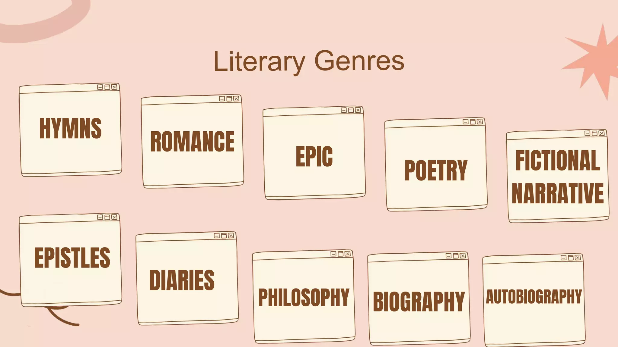 PPT8W1-LITERARY GENRES.pptx