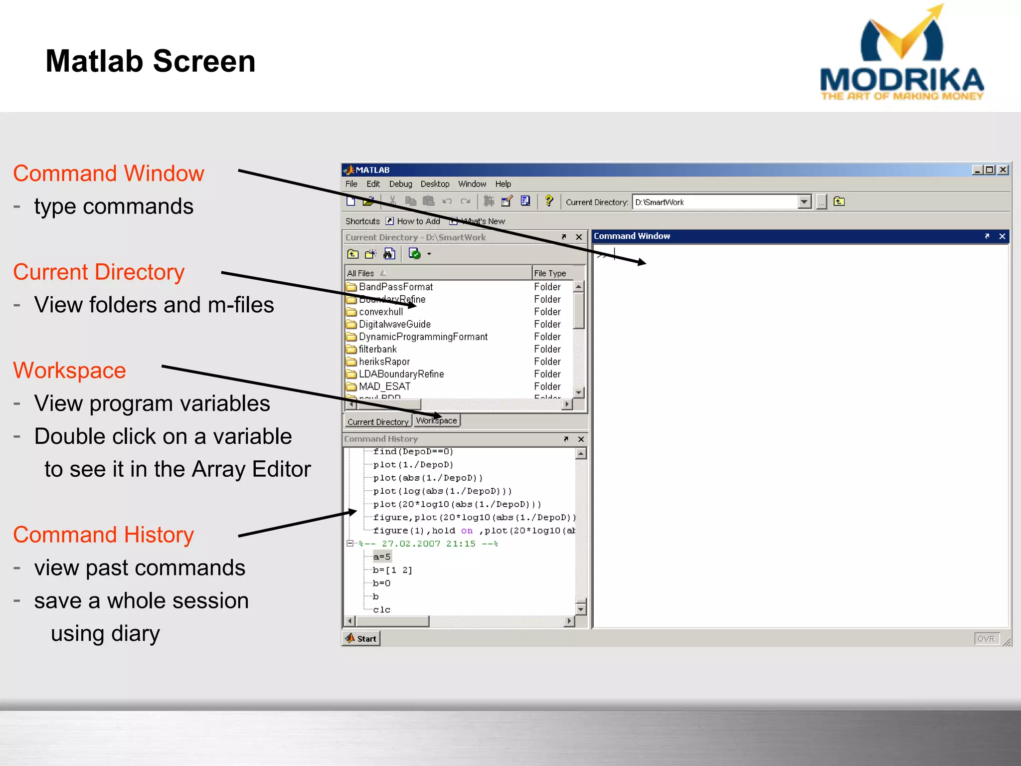 Introduction to Matlab for finance-Modrika | PPT