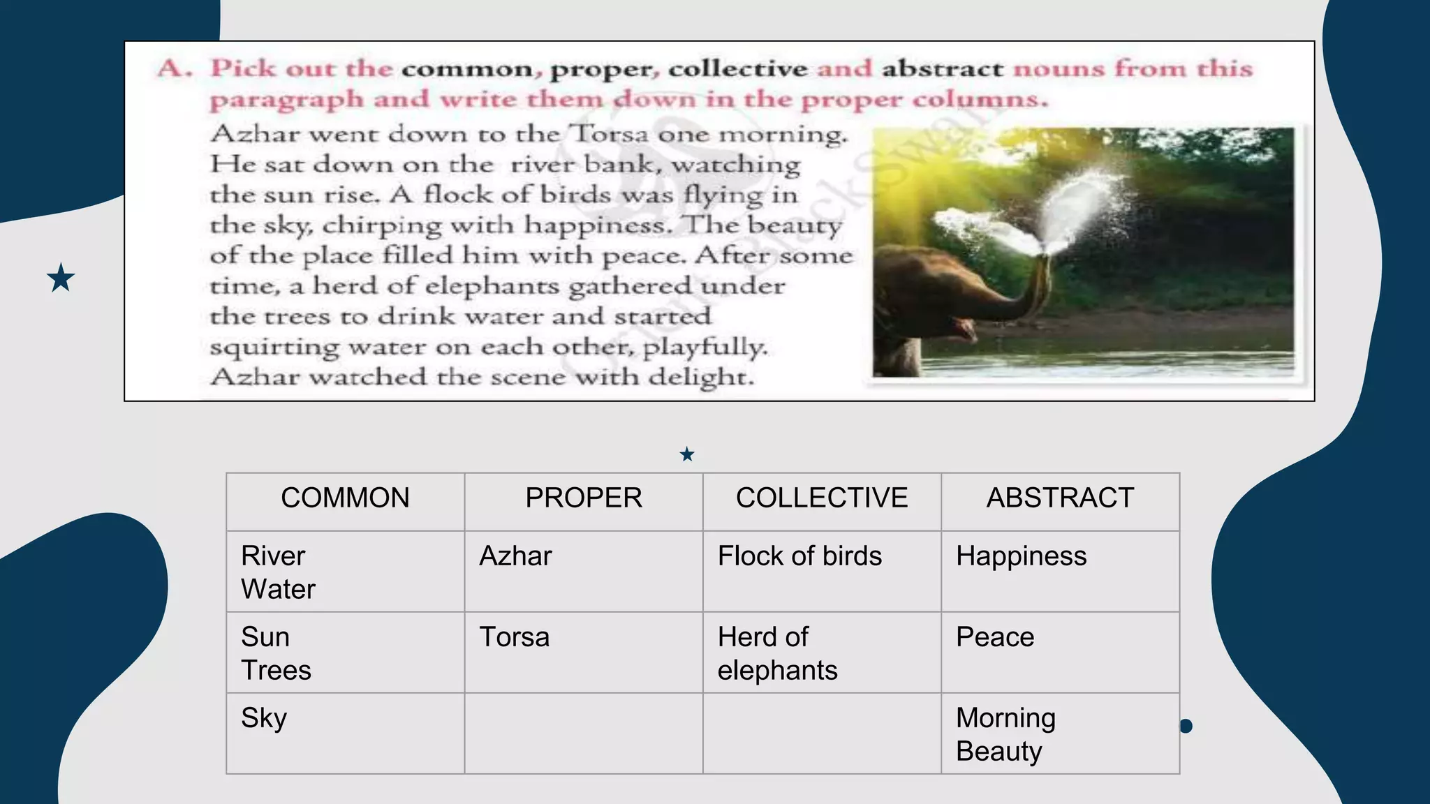 ENGLISH GRAMMAR WRITING SKILLS PARAGRAPH WRITING | PPT