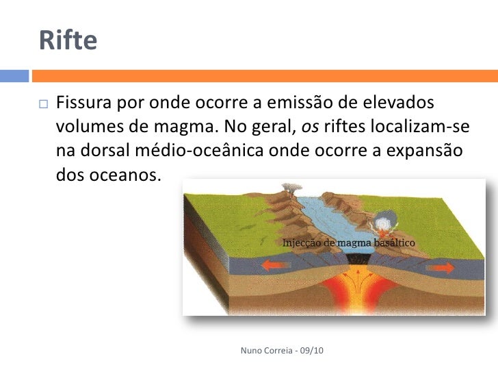 Ppt 9 TectóNica De Placas