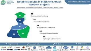 Blackhole Attack Network Project Topics | PPTX | Information and Network Security | Computing