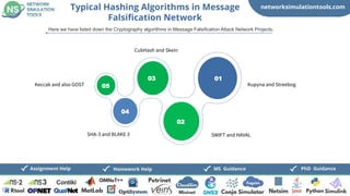 Message Falsification Attack Network Projects Guidance | PPTX