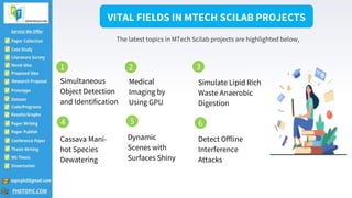 MTech projects in SCILAB | PPT