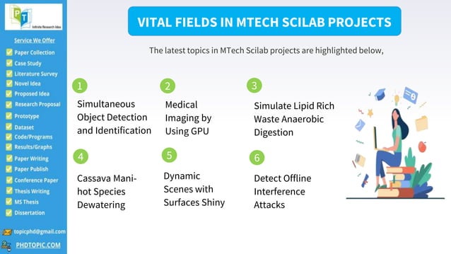 Mtech Projects In Scilab Ppt