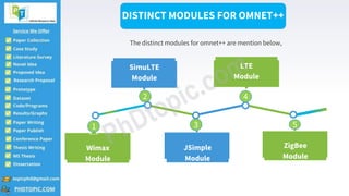 master-thesis-omnet-projects | PPT