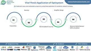 OPTISYSTEM Research Project Ideas | PPT