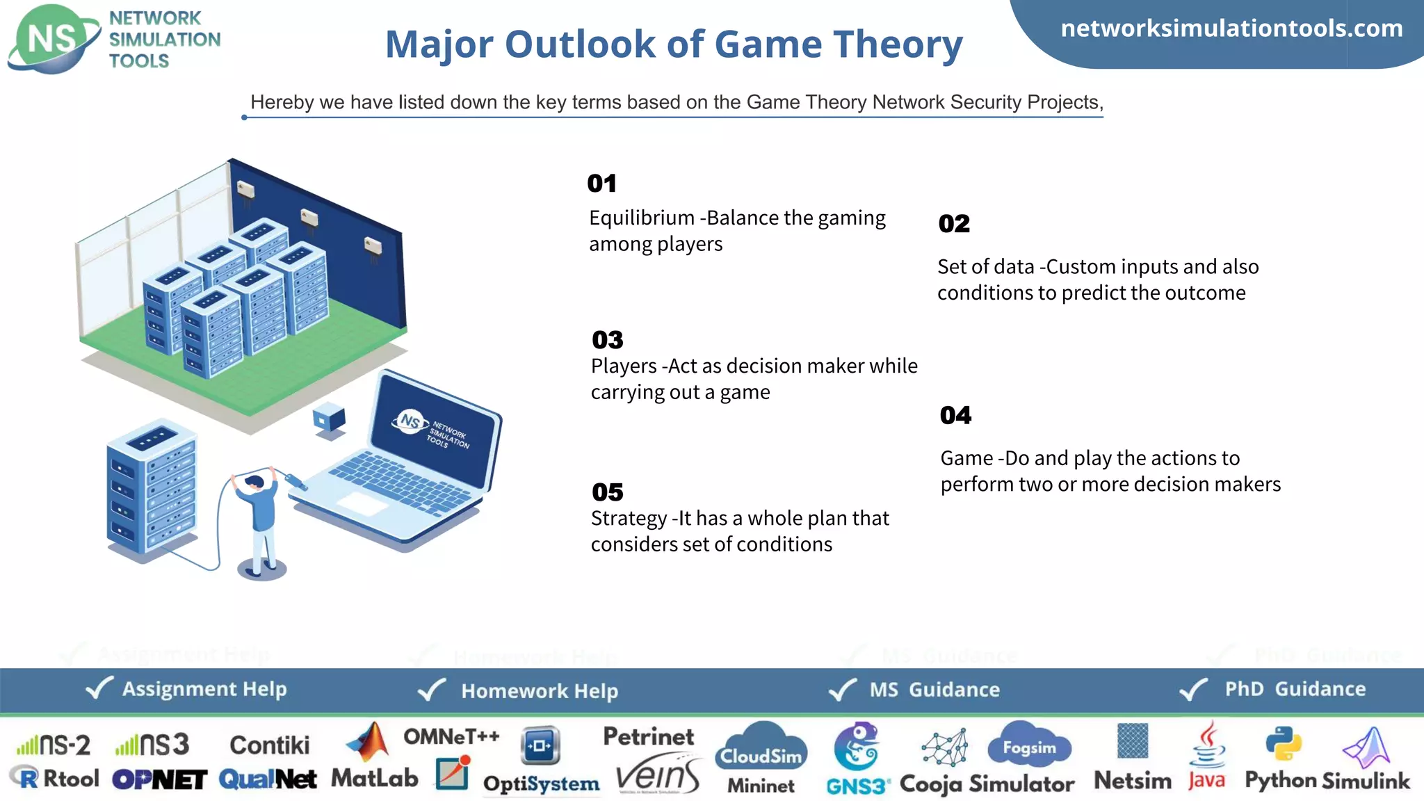 Game Theory Network Security Research Projects | PPTX