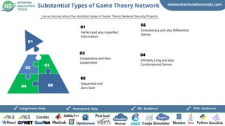 Game Theory Network Security Research Projects | PPTX