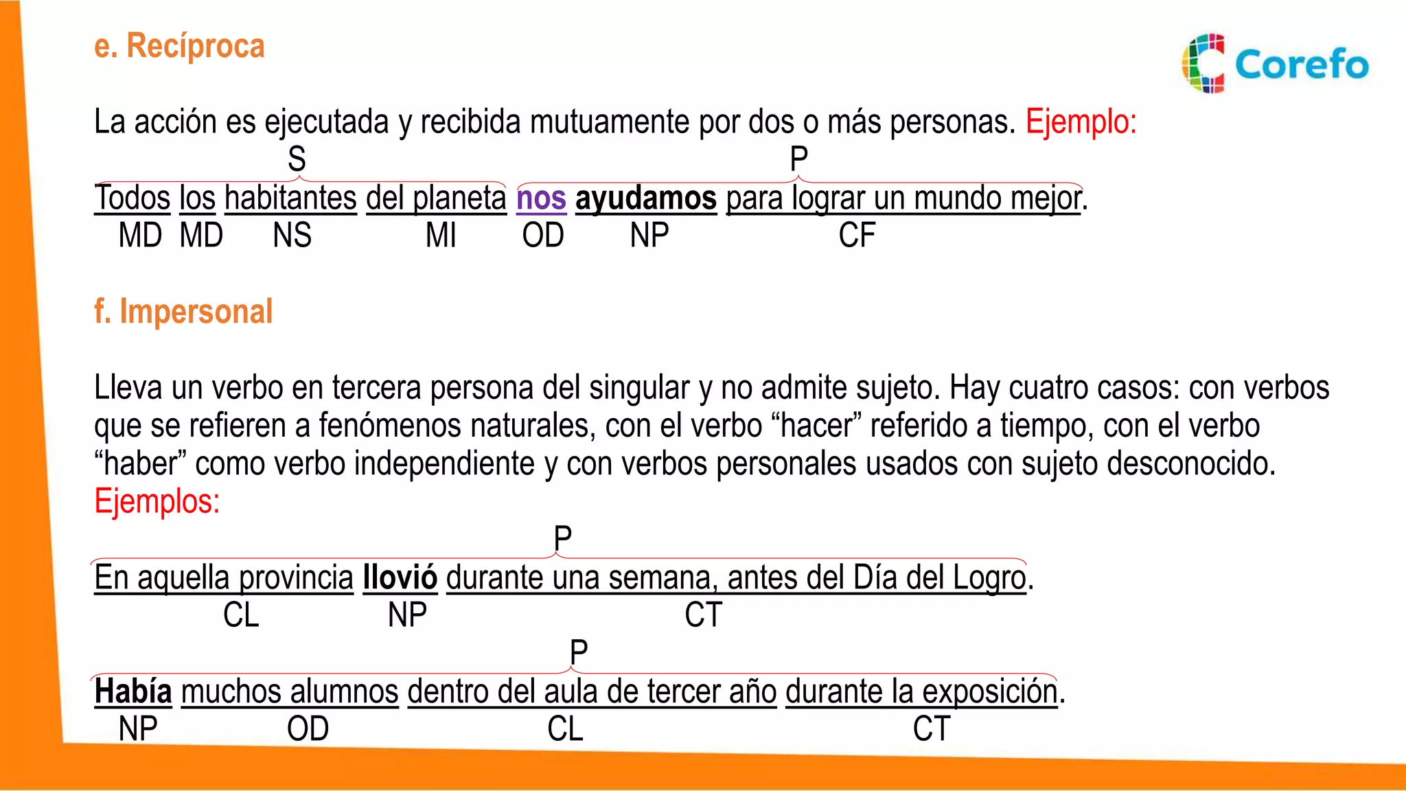 PPT_ 97-112 Clasificación de la oración simple.pptx