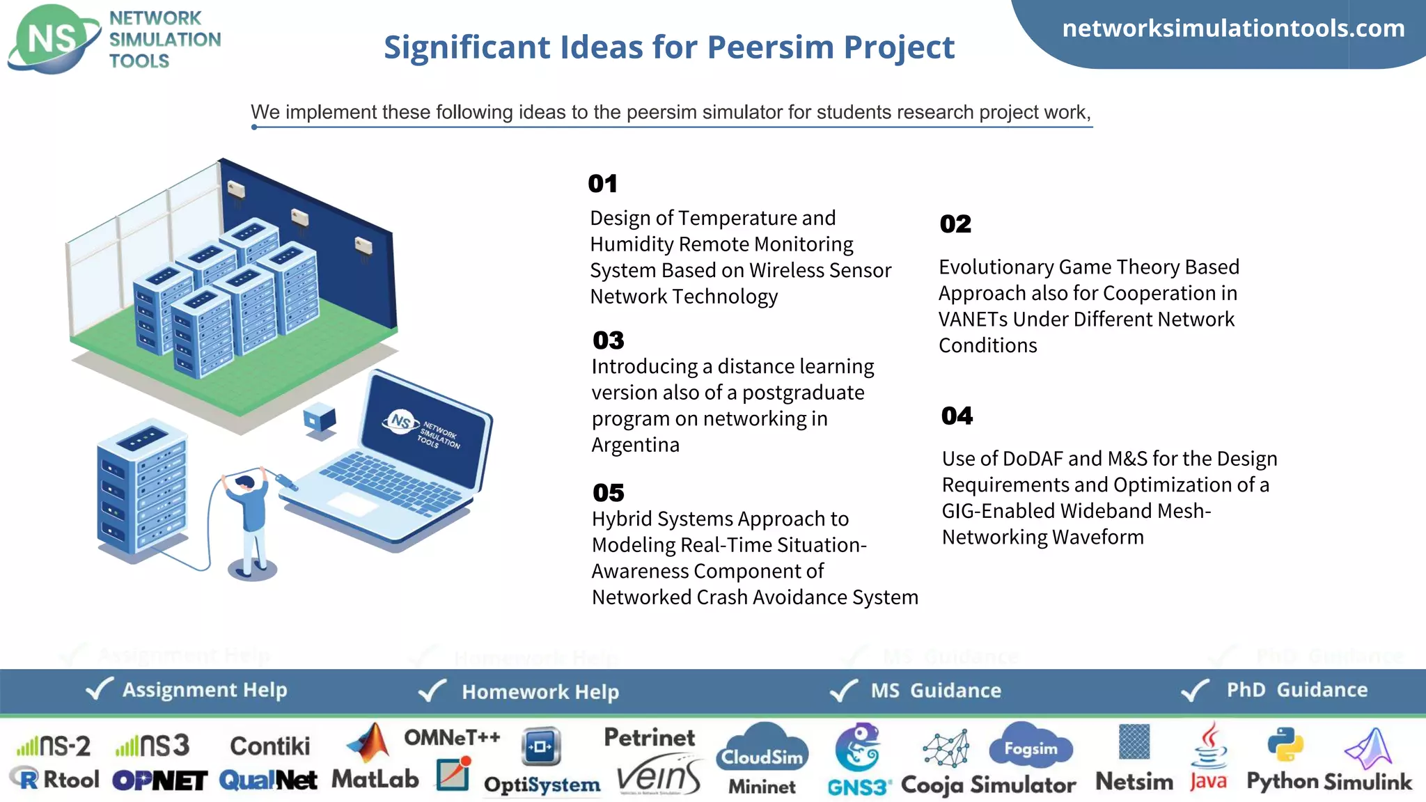 Peersim Simulator Project Centers Research Ideas | PPT