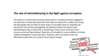 ppt 9A tech. against corruption (final).pptx
