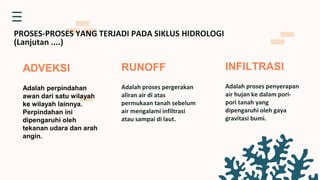 Power point smp kelas 7 fisika_Hidrosfer.pdf