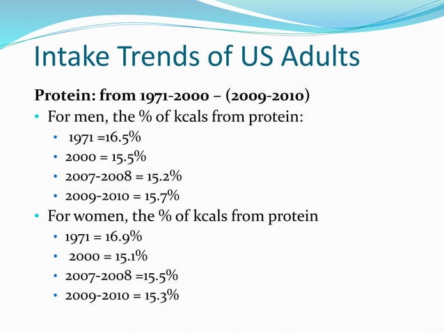 Ppt 9 lifestyle trends intake | PPT