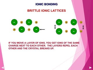 The Ionic Model and formation of ionic compounds | PPT