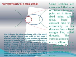 Conic Sections by Narayana Dash | PPTX