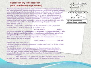 Conic Sections by Narayana Dash | PPTX