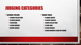 Pit-Master Cook Off | PPTX