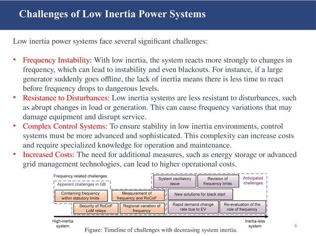 Design of renewable energy system and its application | PPTX