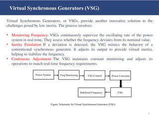 Design of renewable energy system and its application | PPTX