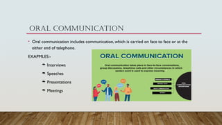 TECHNICAL COMMUNICATION PPT A9 GUFFRAN.pptx