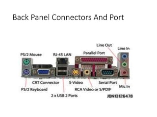 Presentation On Motherboard | PPT
