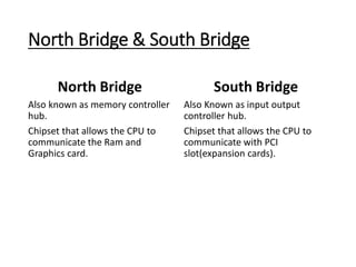 Presentation On Motherboard | PPT