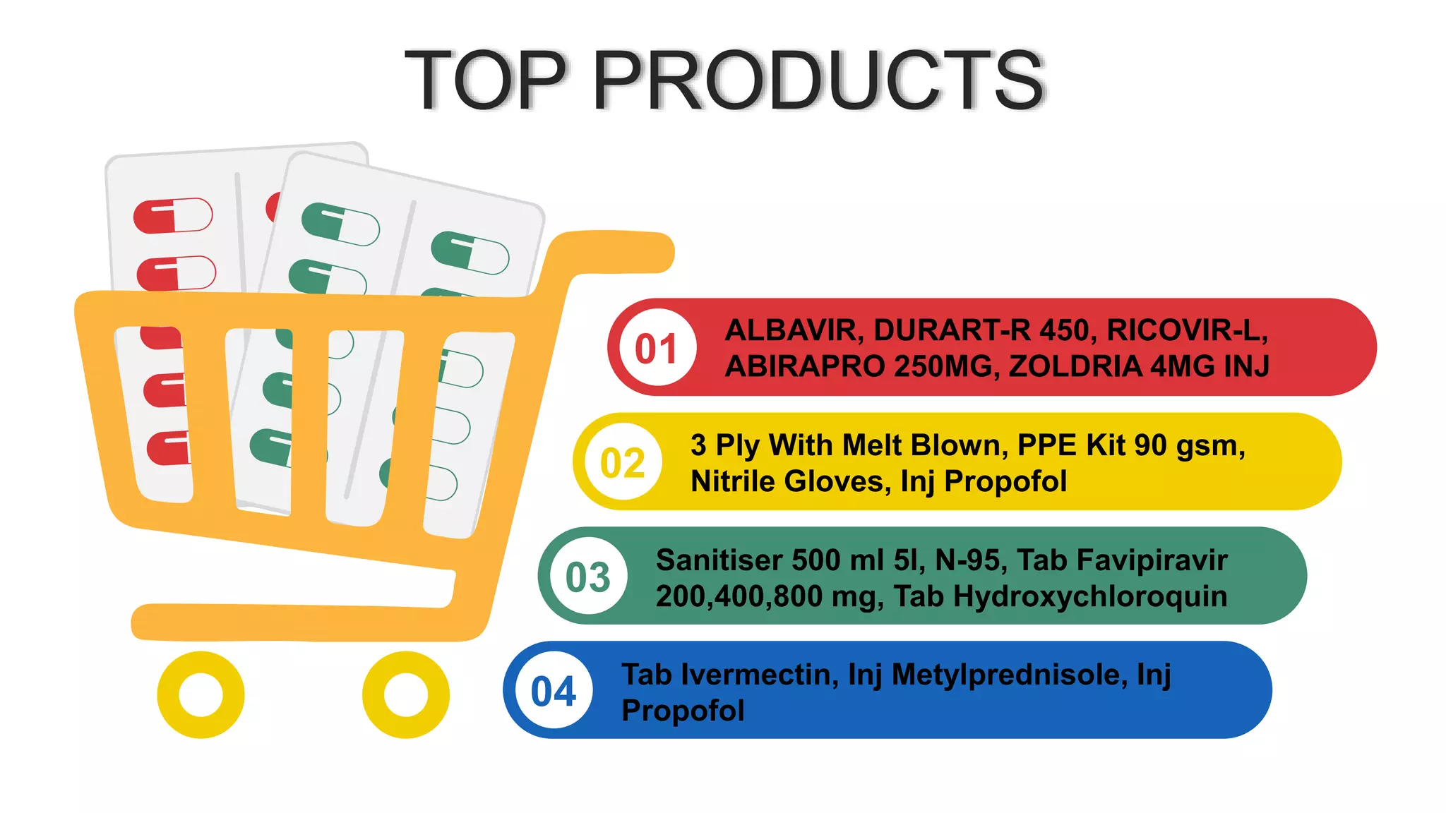 Ppt aark pharma final (1) | PPT