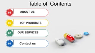 Ppt aark pharma final (1) | PPT