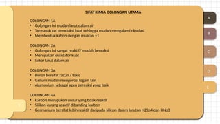 KIMIA ANALSIS ANALISA BAHAN ANORGANIK PPT | PPTX