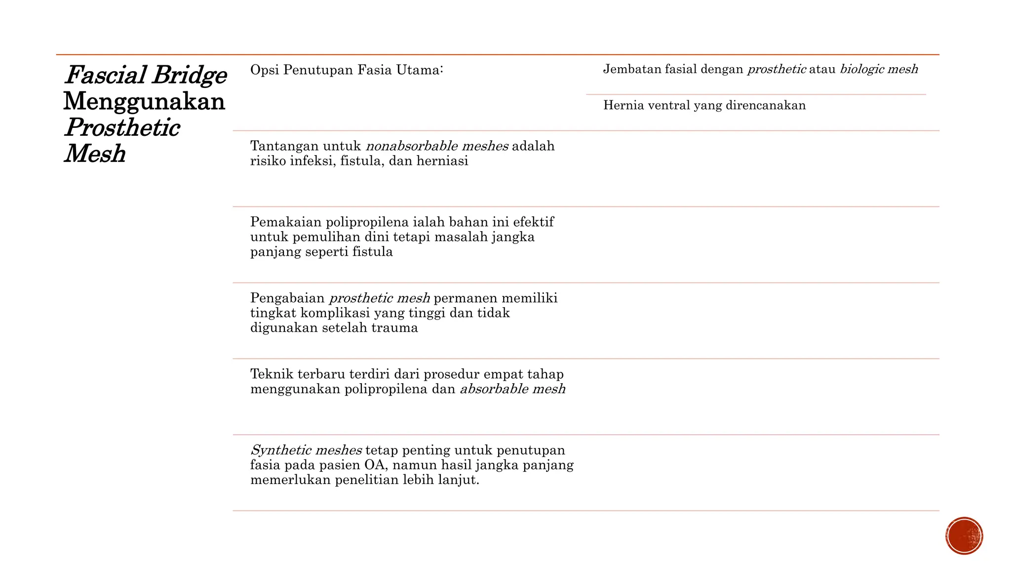 ppt abdominal wall closure indo fix oke.pptx