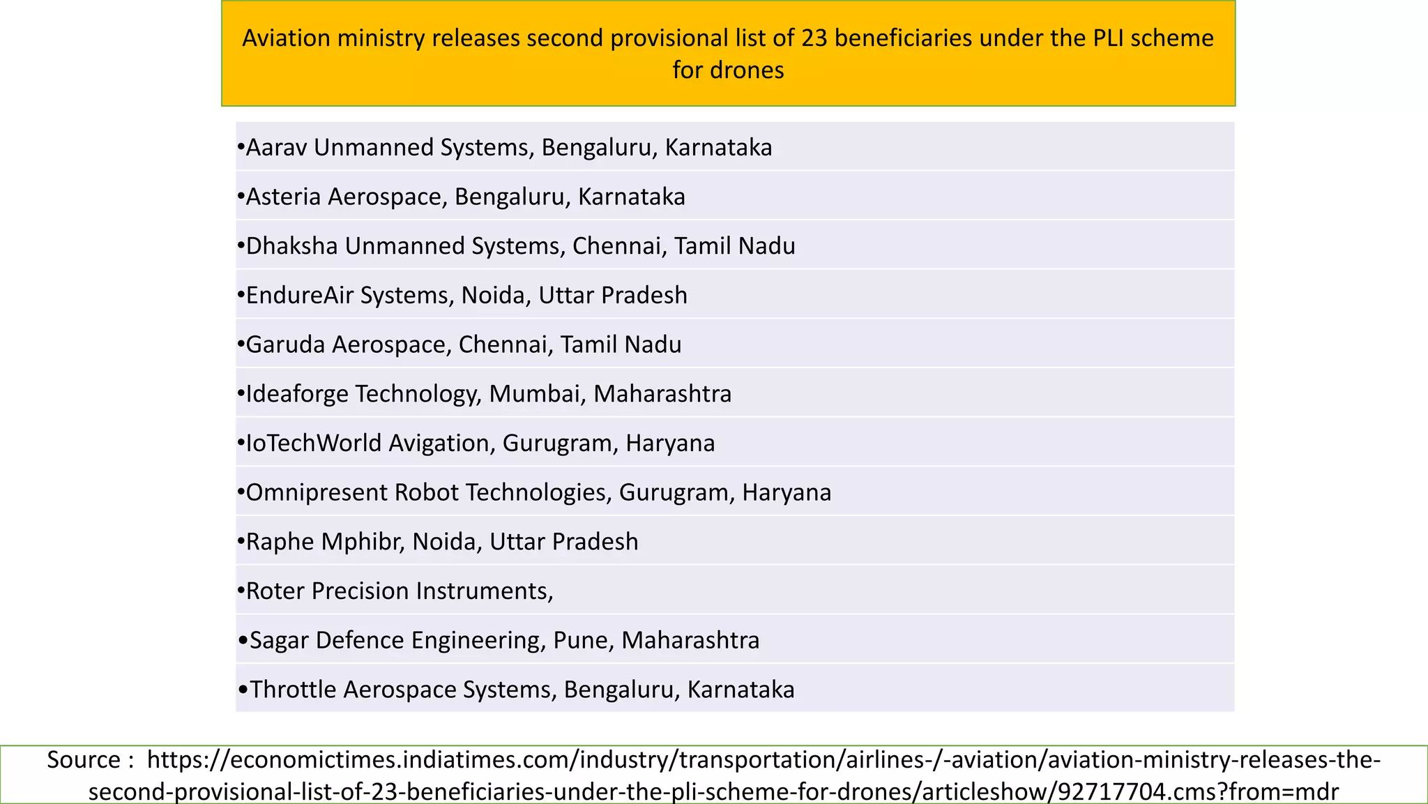 Ppt Abhishek New Ppt