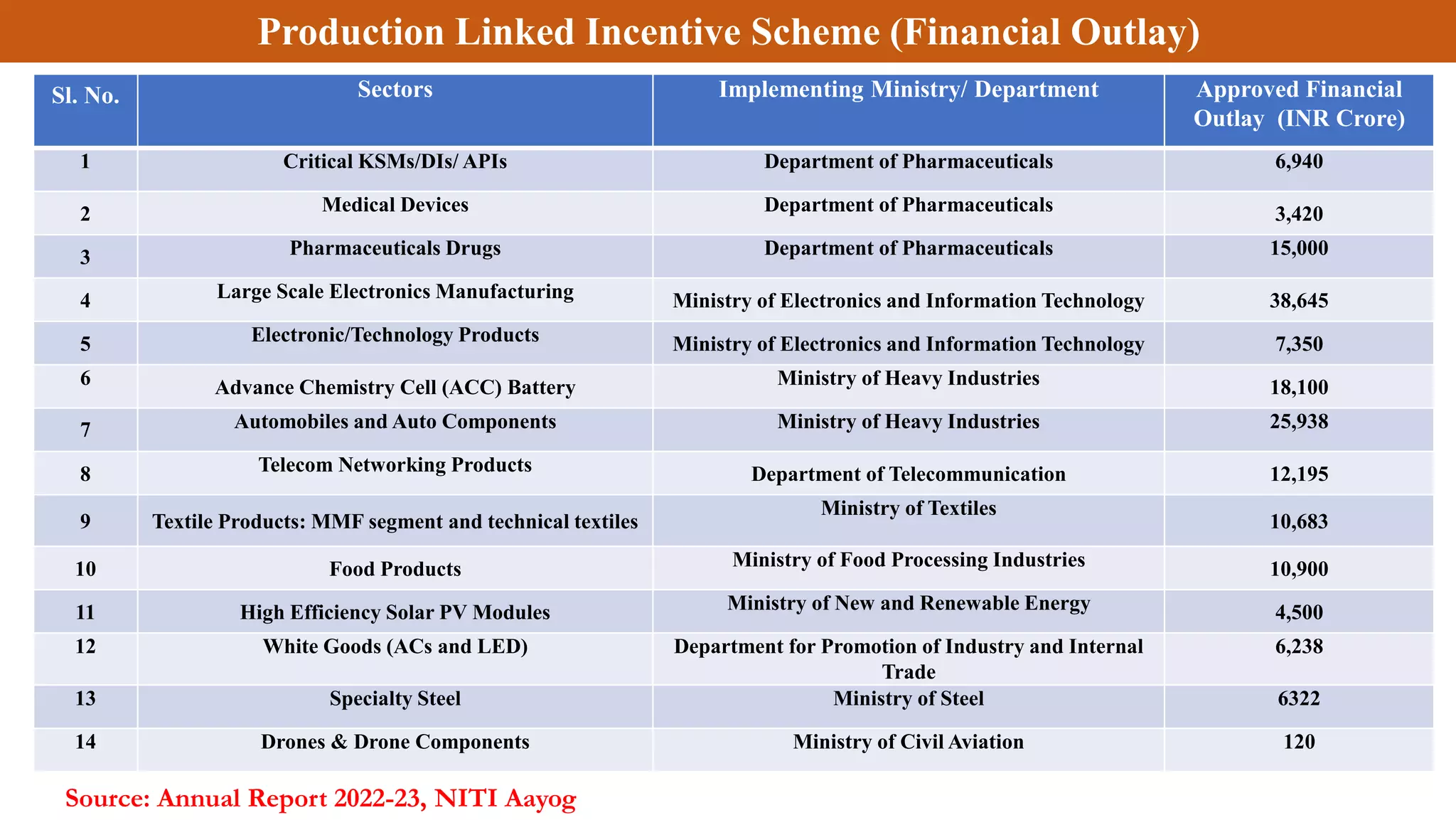 Ppt Abhishek New Ppt