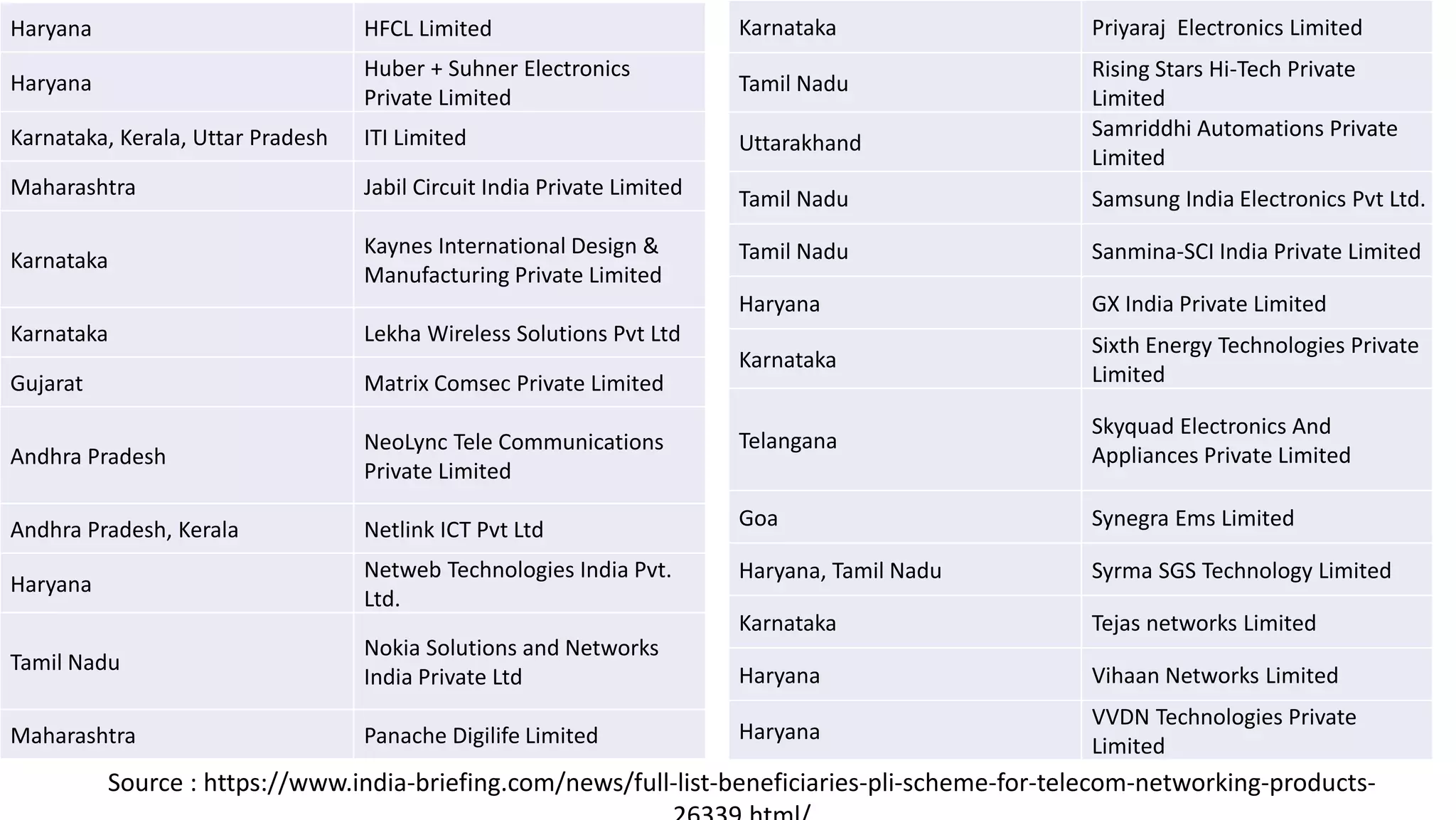 ppt abhishek new.ppt