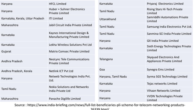 ppt abhishek new.ppt