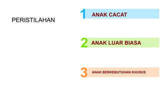 PPT ABK kebutuhan khusus didikan khusus loh.pptx