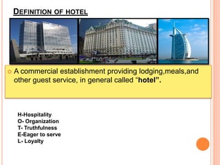 Hospitality Industry Overview | PPTX