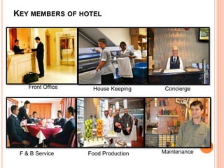 Hospitality Industry Overview | PPTX