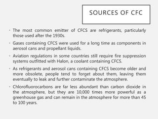 Afforestation and Clorofloro carbon CFCS | PPTX